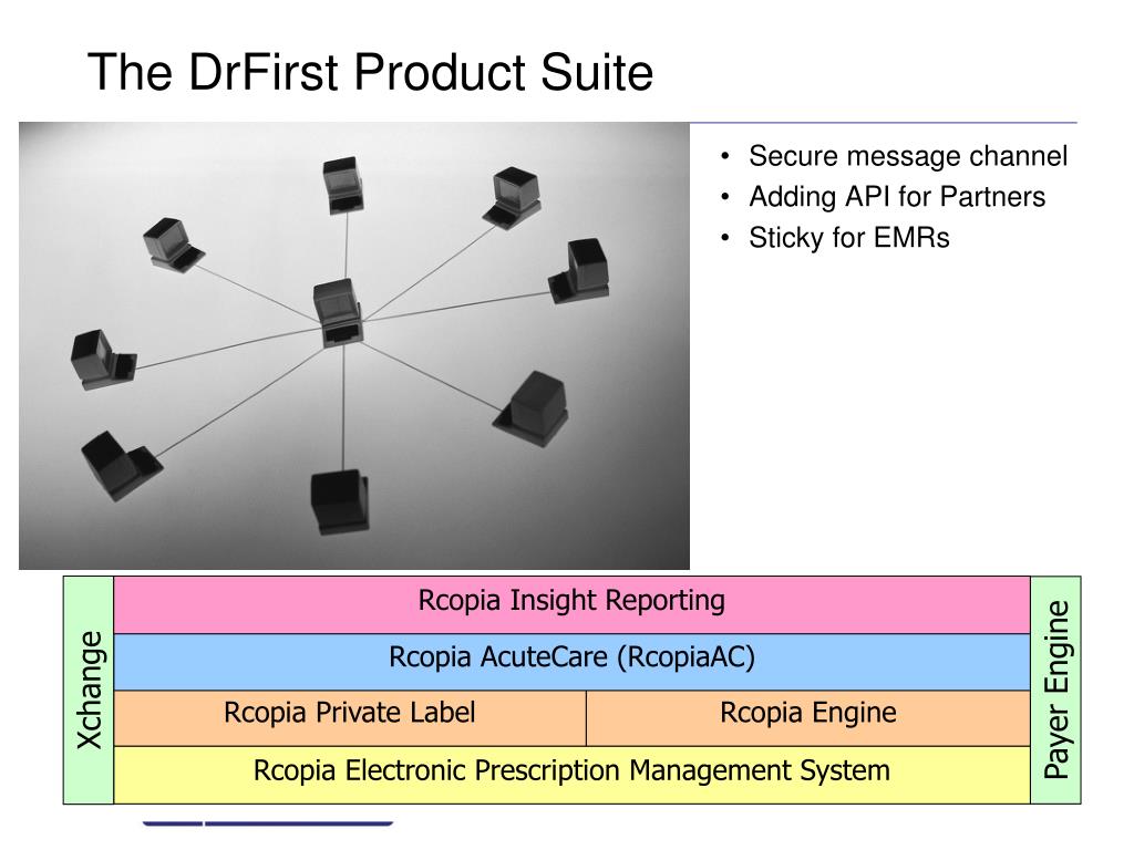 PPT - Curtis Hess, Vice President – Enterprise Sales, DrFirst ...