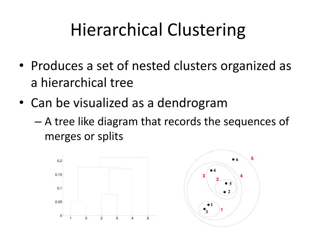 PPT - Hierarchical Clustering PowerPoint Presentation, free download ... PPT - Hierarchical Clustering PowerPoint Presentation, free download ...
