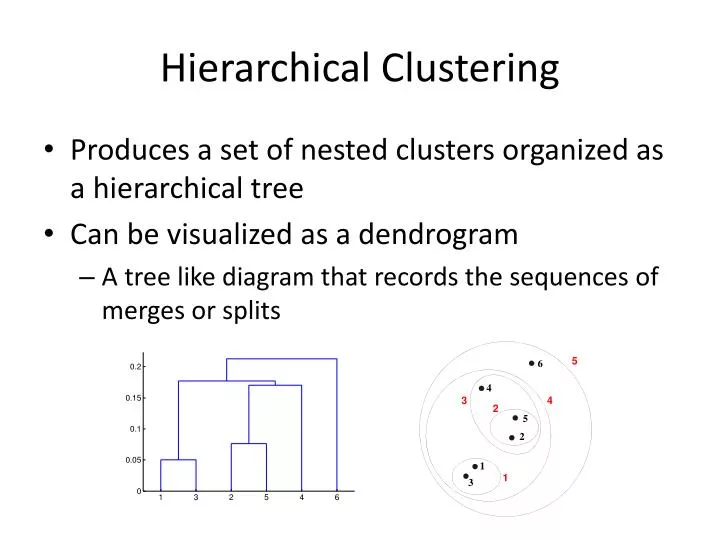 PPT - Hierarchical Clustering PowerPoint Presentation, free download ... PPT - Hierarchical Clustering PowerPoint Presentation, free download ...
