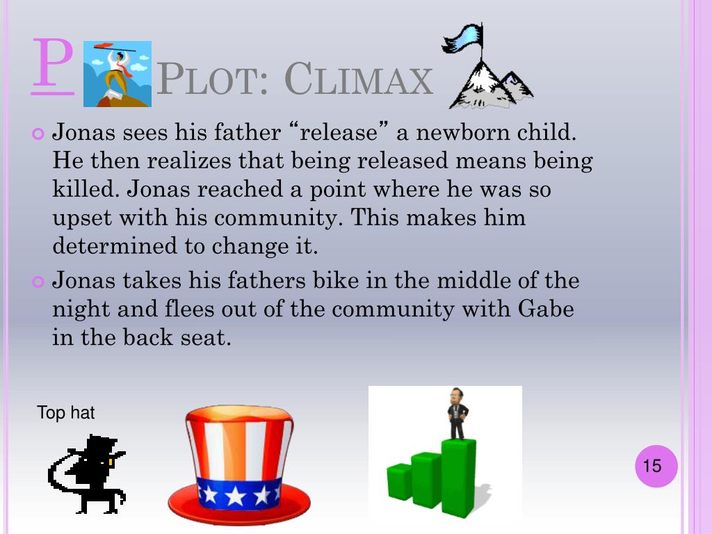 PPT - Literature Circle Book The Giver by: Lois Lowry PowerPoint ...