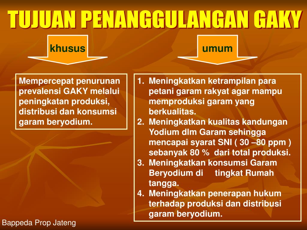 PPT - PENANGANAN GANGGUAN AKIBAT KEKURANGAN YODIUM (GAKY) PowerPoint ...