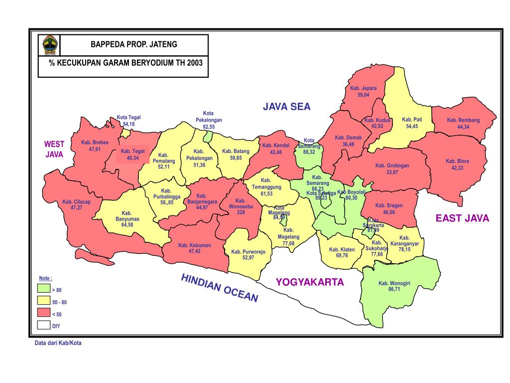 PPT - PENANGANAN GANGGUAN AKIBAT KEKURANGAN YODIUM (GAKY) PowerPoint ...