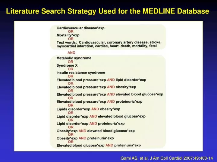 PPT - Literature Search Strategy Used for the MEDLINE Database ...