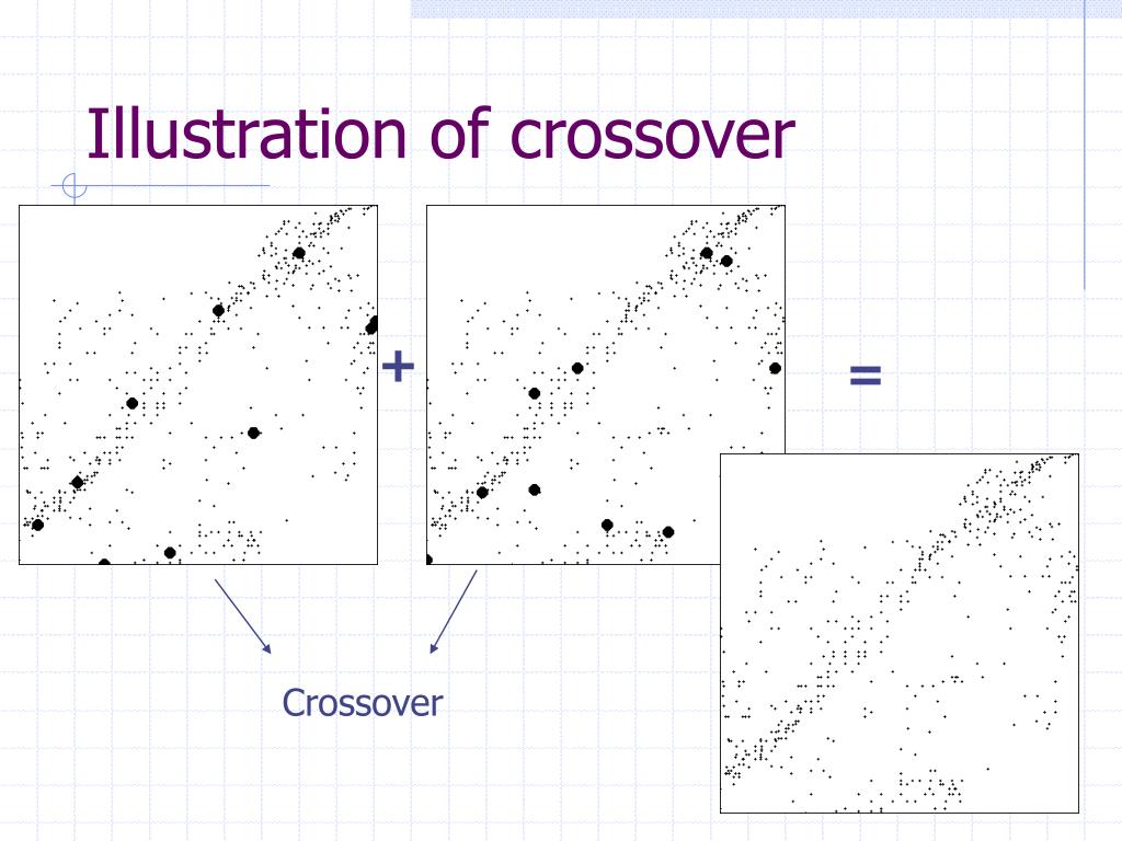 Ppt Genetic Algorithm Using Iterative Shrinking For Solving Clustering Problems Powerpoint