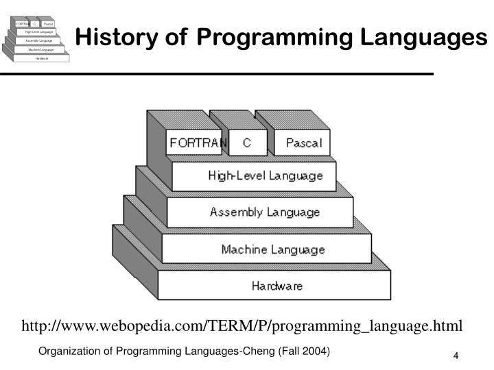 PPT - Organization of Programming Languages (CSE452) PowerPoint ...