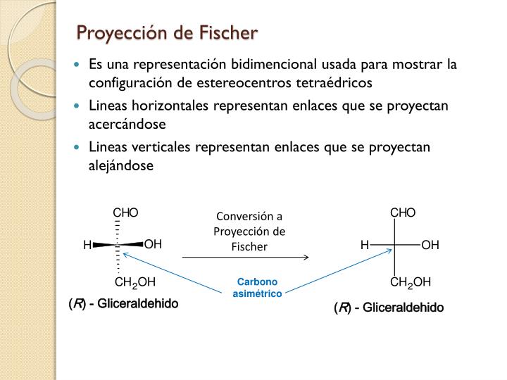 PPT - CARBOHIDRATOS: Estructura – Monosacáridos y Oligosacáridos ...