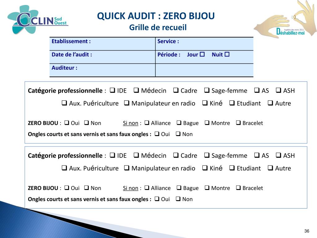 PPT - Hygiène des mains = mesure essentielle pour la prévention de la ...