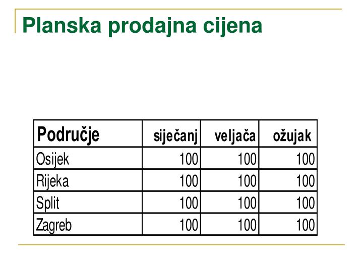 PPT - Danimir Gulin Ekonomski fakultet Zagreb PowerPoint Presentation ...