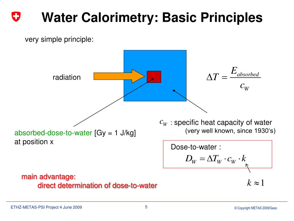 PPT - ETHZ-METAS-PSI Project: Dosimetry for Scanned Proton Therapy ...