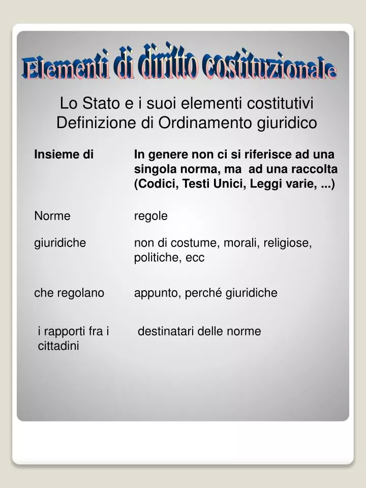 PPT - regole PowerPoint Presentation, free download - ID:4135837