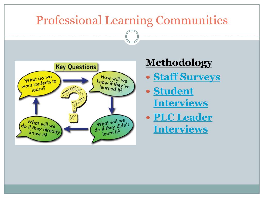 Ppt Professional Learning Communities Collaboration In Teaching At