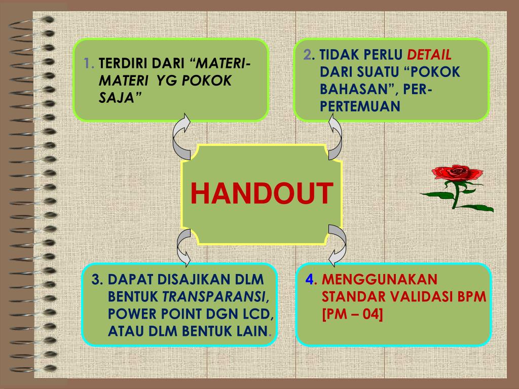 PPT - PENJELASAN TEKNIS PEDOMAN PEMBUATAN MODUL,HANDOUT DAN DIKTAT ...