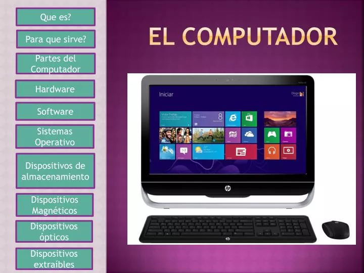 PPT - El Computador PowerPoint Presentation, free download - ID:4137388