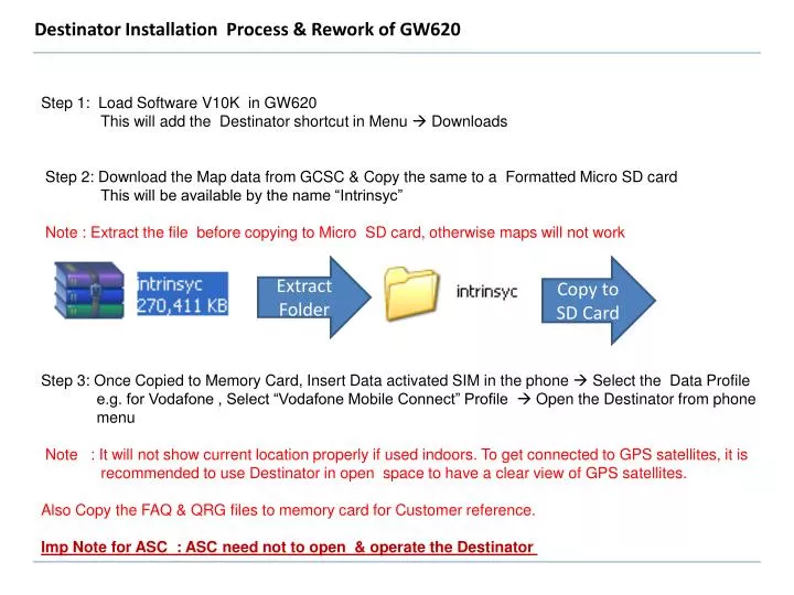 PPT - Destinator Installation Process & Rework of GW620 PowerPoint ...