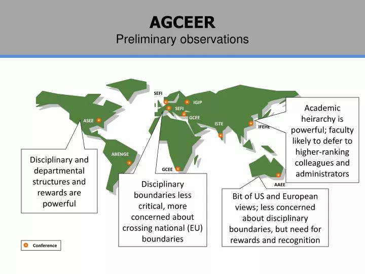 PPT - AGCEER Preliminary observations PowerPoint Presentation, free ...