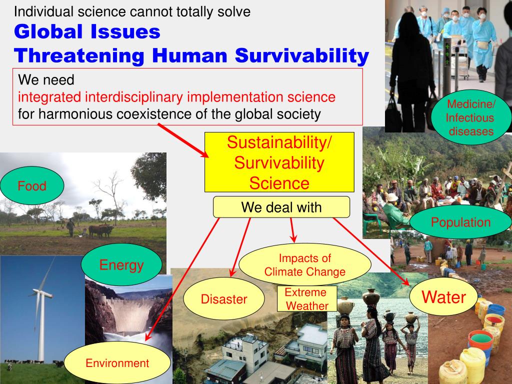 PPT - Introduction to sustainability/ survivability science 生存科学概論 ...