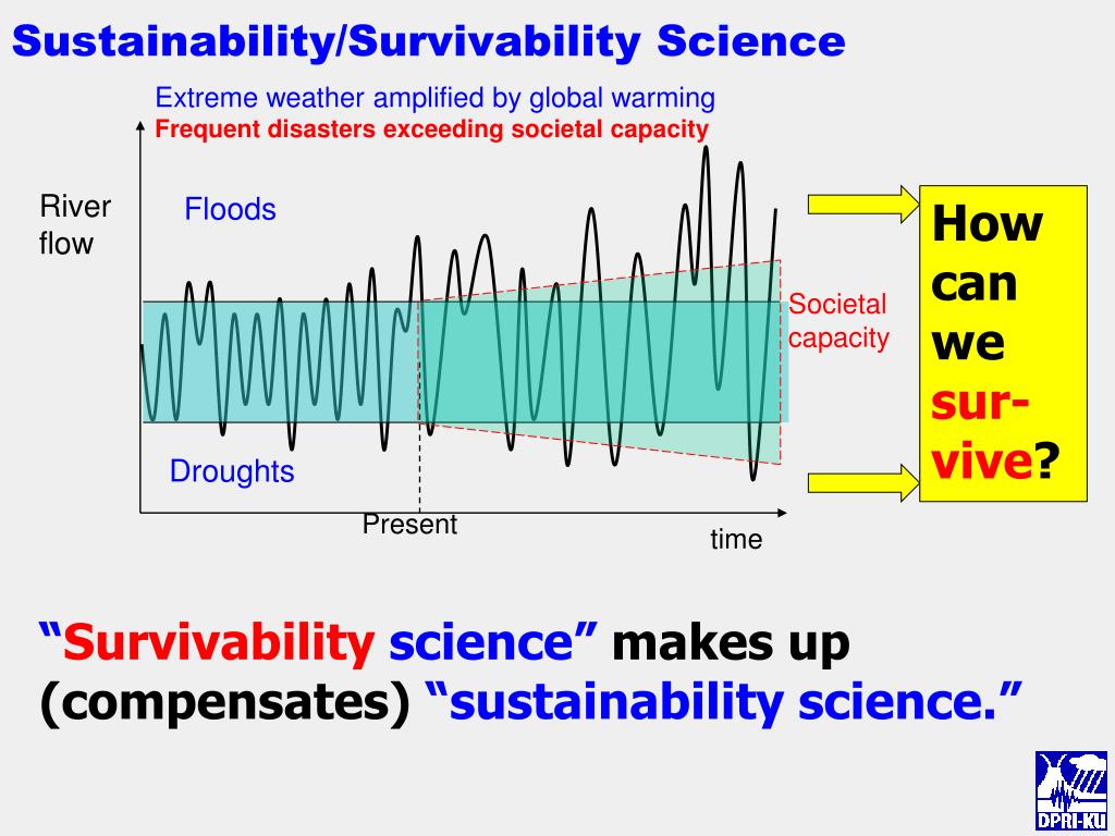 PPT - Introduction to sustainability/ survivability science 生存科学概論 ...