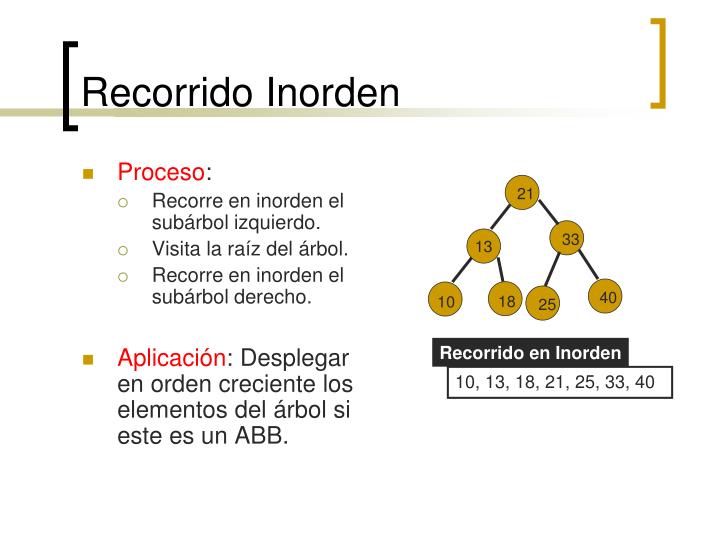 PPT - Árboles Binarios * Recorridos * Tipo PowerPoint Presentation - ID ...
