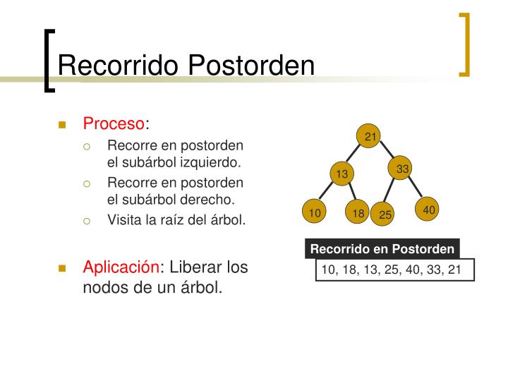 PPT - Árboles Binarios * Recorridos * Tipo PowerPoint Presentation - ID ...