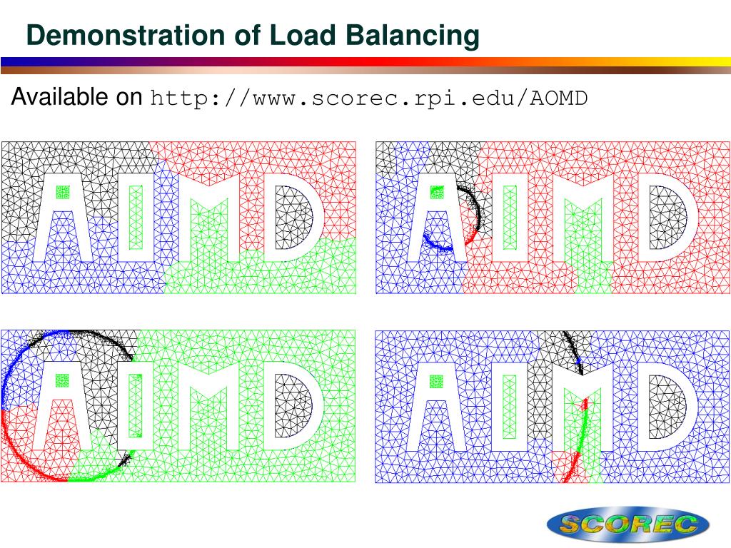 Ppt Parallel Algorithm Oriented Mesh Database Powerpoint Presentation Id4140336