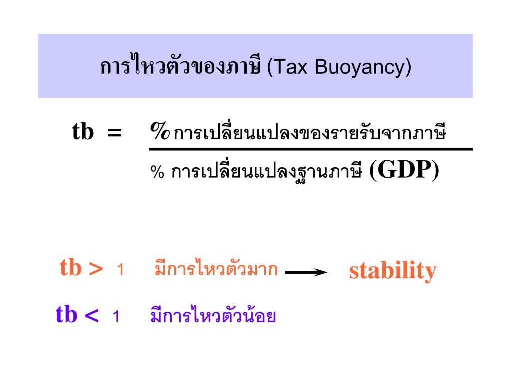 PPT - Tax Instrument: Economic stability PowerPoint Presentation, free ...