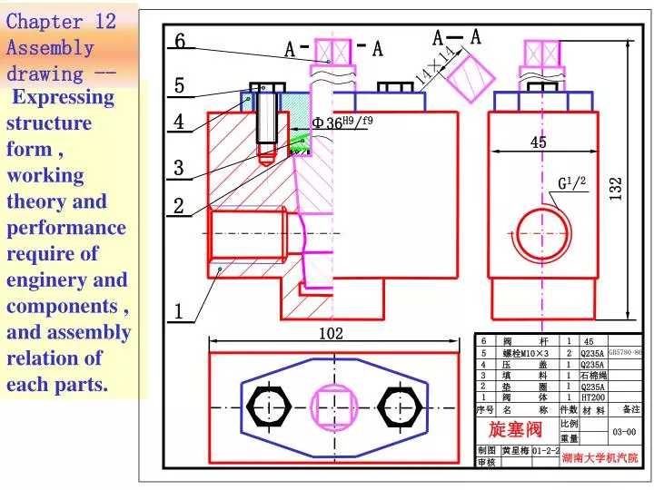 PPT - Chapter 12 Assembly drawing -- PowerPoint Presentation, free download - ID:4140706