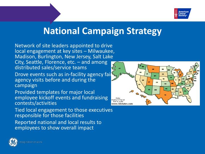 PPT - U.S. Employee Giving Campaign PowerPoint Presentation - ID:4141216