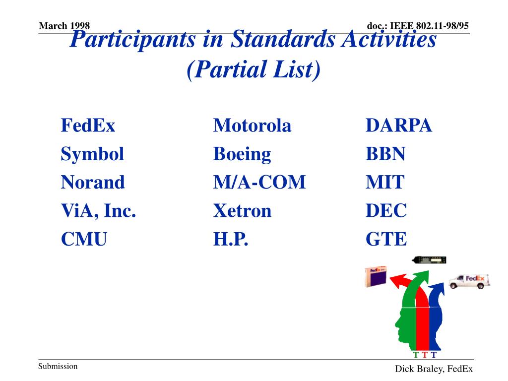 PPT - Dick Braley, Senior Staff Advisor Wireless Systems Development ...