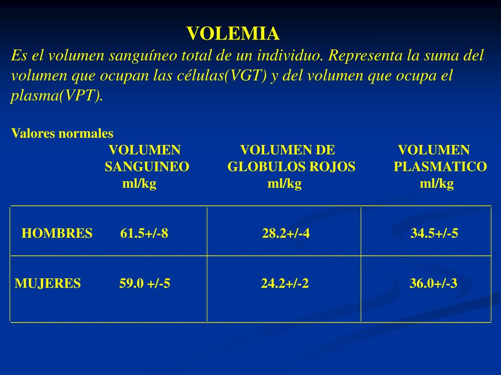 PPT - FISIOLOGIA DE LA SANGRE PowerPoint Presentation, free download ...