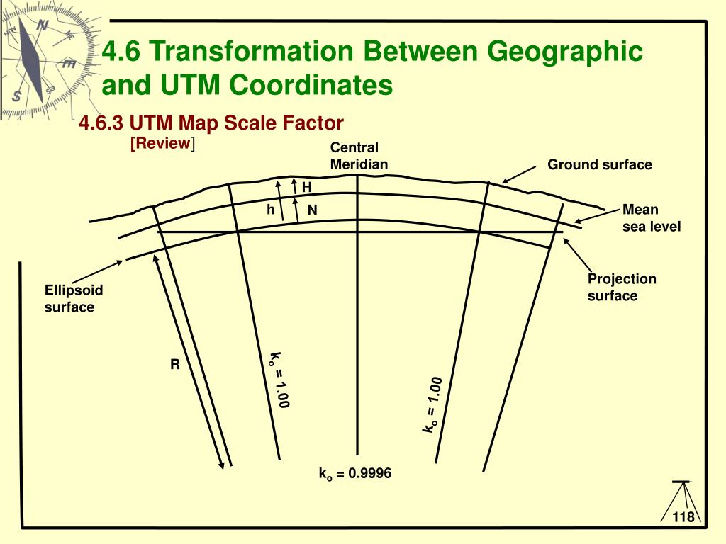 Ppt 4 6 Transformation Between Geographic And Utm Coordinates