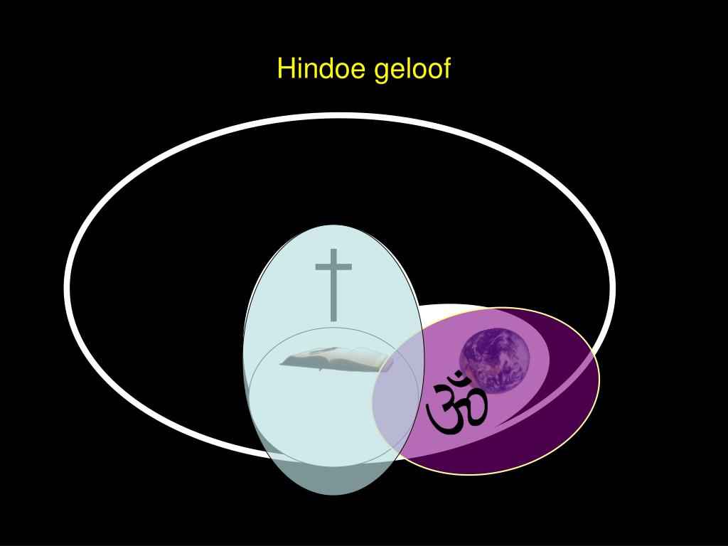 PPT - God en Godsdienste PowerPoint Presentation, free download - ID ...