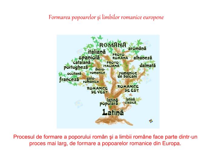 PPT - FORMAREA POPORULUI ROMAN SI A LIMBII ROMANE PowerPoint ...