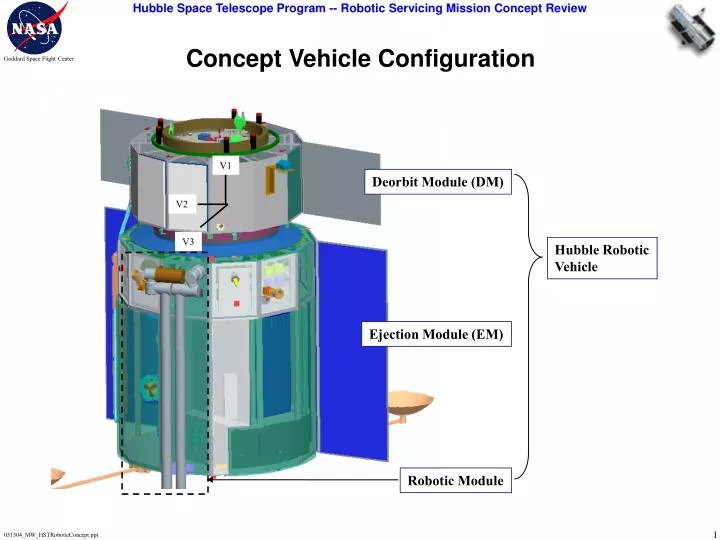 PPT - Concept Vehicle Configuration PowerPoint Presentation, free ...