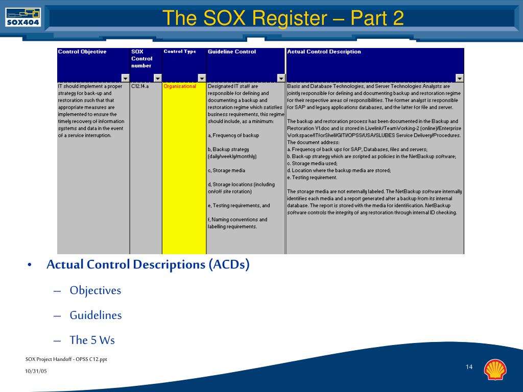PPT - SOX Project Handoff PowerPoint Presentation, free download - ID ...