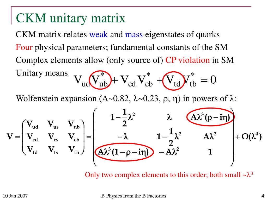 Unitary Matrix Ladegseven