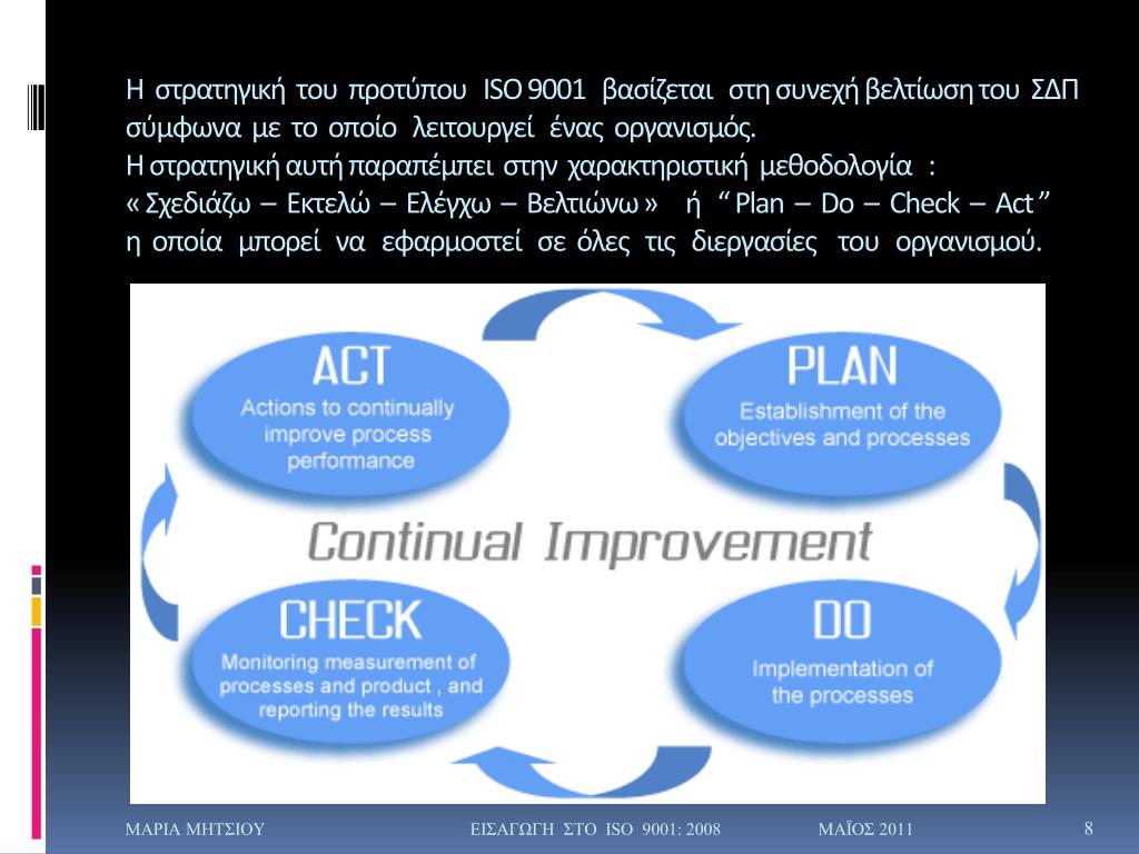 PPT - ΕΙΣΑΓΩΓΗ ΣΤΟ ΠΡΟΤΥΠΟ ΕΛΟΤ ΕΝ ISO 9001: 2008 PowerPoint ...