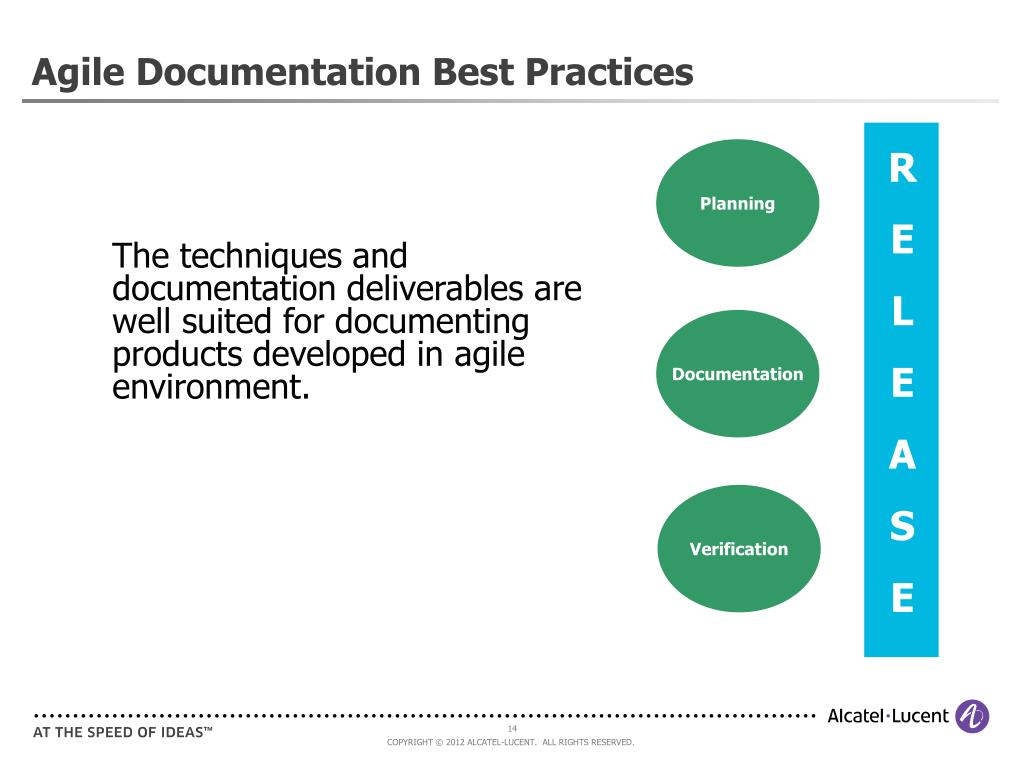 PPT Agile Documentation Development Methodology PowerPoint