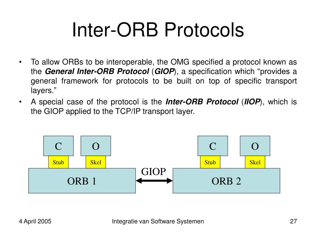 Ppt Corba Common Object Request Broker Architecture Powerpoint