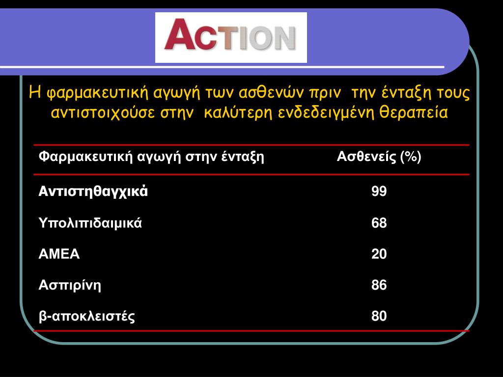 PPT - Ο σχεδιασμός της μελέτης (1) PowerPoint Presentation - ID:4148179