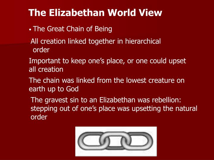PPT - The Elizabethan World View PowerPoint Presentation - ID:4148747