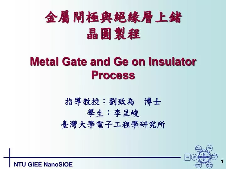 PPT - 金屬閘極與絕緣層上鍺 晶圓製程 Metal Gate and Ge on Insulator Process PowerPoint ...