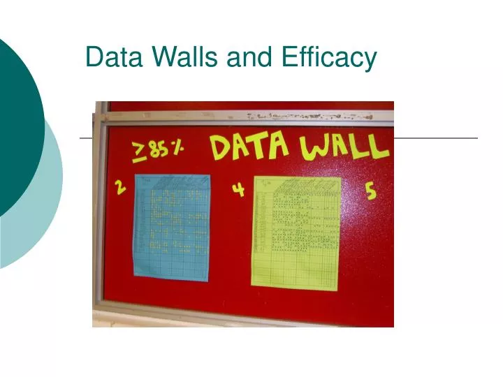 PPT - Data Walls and Efficacy PowerPoint Presentation, free download ...