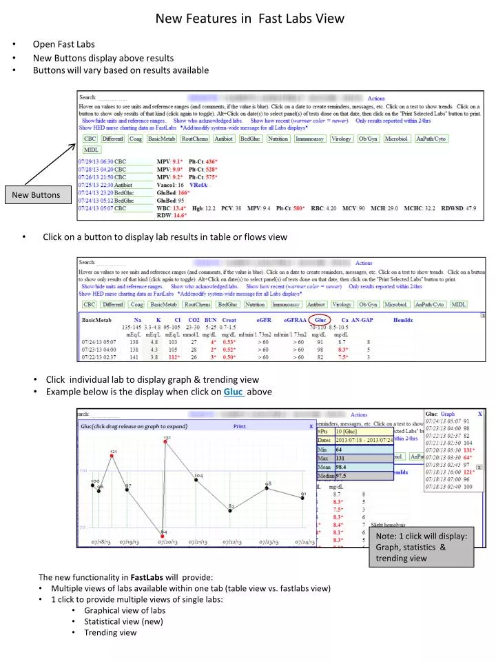 PPT - New Features in Fast Labs View PowerPoint Presentation, free ...