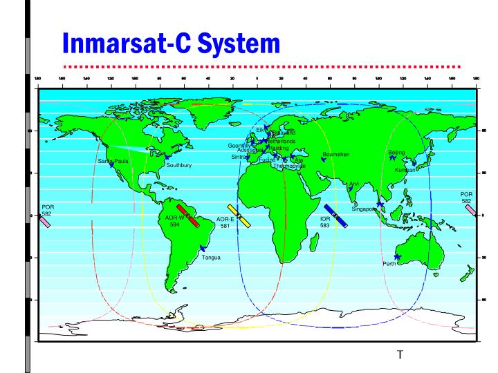 PPT - Satellite Communications Galaxy - The #1 Selling Inmarsat-C ...