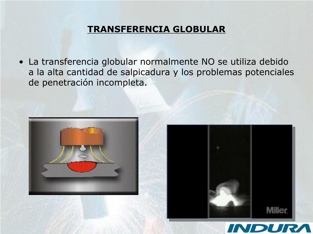 PPT - PROCESO MIG/MAG GMAW (Gas Metal Arc Welding) PowerPoint ...