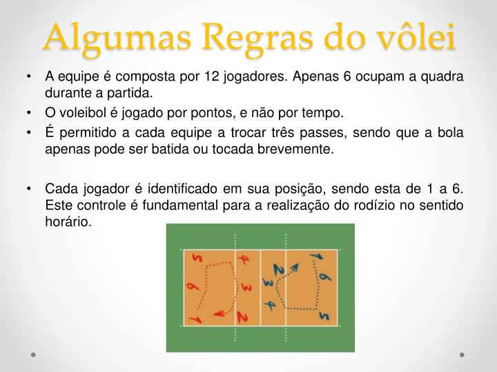 Regras Do Voleibol