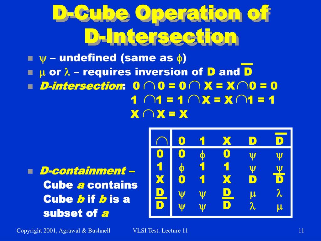 Ppt Lecture 11 Major Combinational Automatic Test Pattern Generation Algorithms Powerpoint