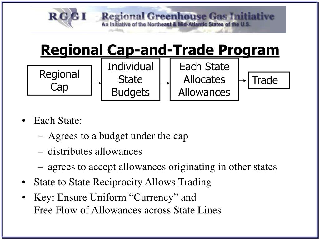PPT - Regional Greenhouse Gas Initiative: A Carbon Market for the ...