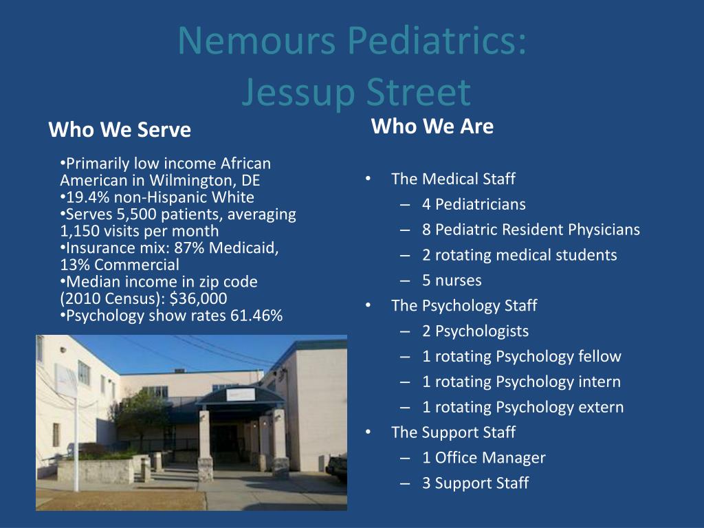 PPT - Bridging the Gap Between Medicine and Psychology: The Nemours ...