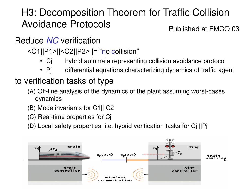 PPT - AVACS Automatic Verification and Analysis of Complex Systems ... PPT - AVACS Automatic Verification and Analysis of Complex Systems ...